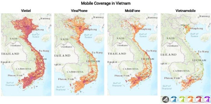 Best Vietnam SIM Cards for Tourists: Types, Prices, Where to Buy