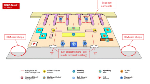 Hanoi Airport SIM card - Detailed guide for travelers to Vietnam 2026