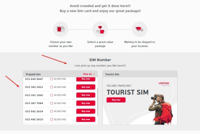Viettel tourist SIM Card: Types, Price, Where to buy