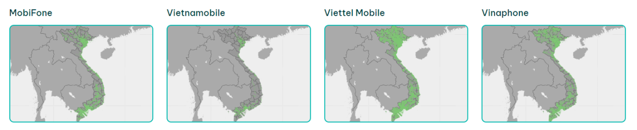 Viettel tourist SIM Card - All you need to know - Vietnam eSIM